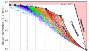 Tailin Wu (吴泰霖): Home