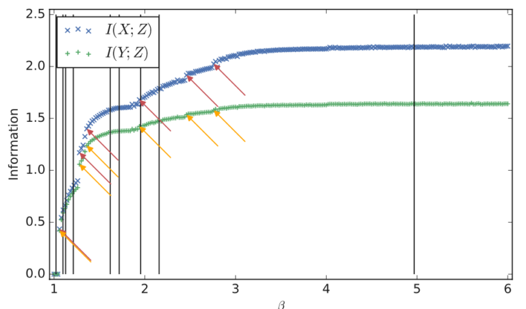 Tailin Wu (吴泰霖): Home