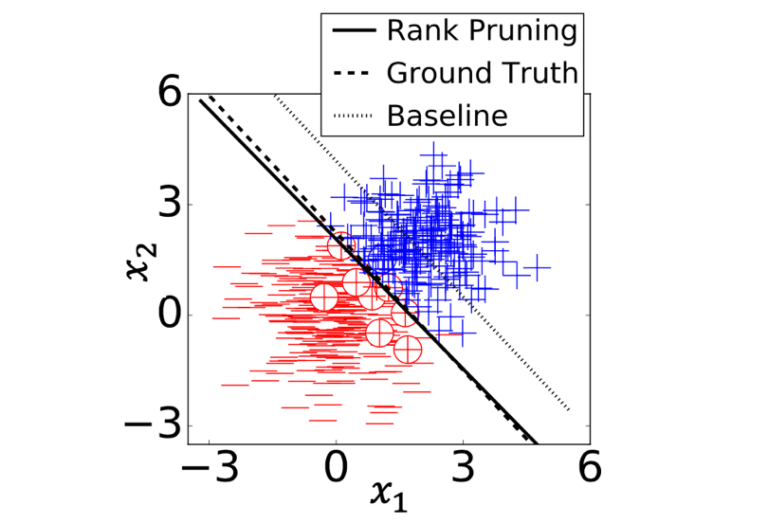 Tailin Wu (吴泰霖): Home