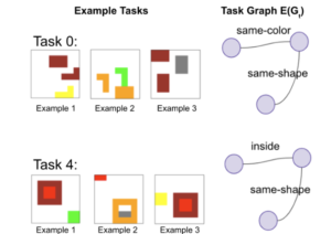 Tailin Wu (吴泰霖): Home