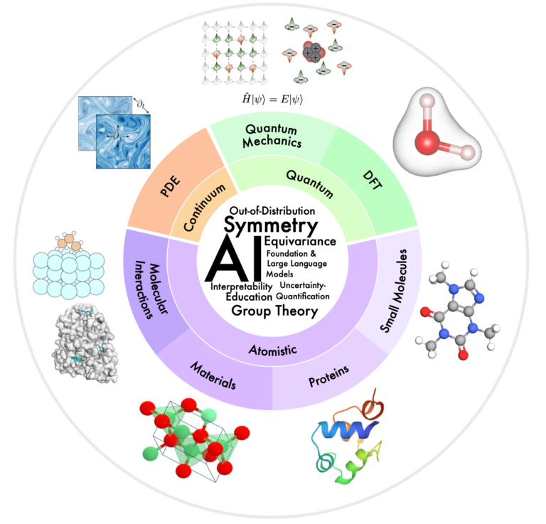 Tailin Wu (吴泰霖): Home