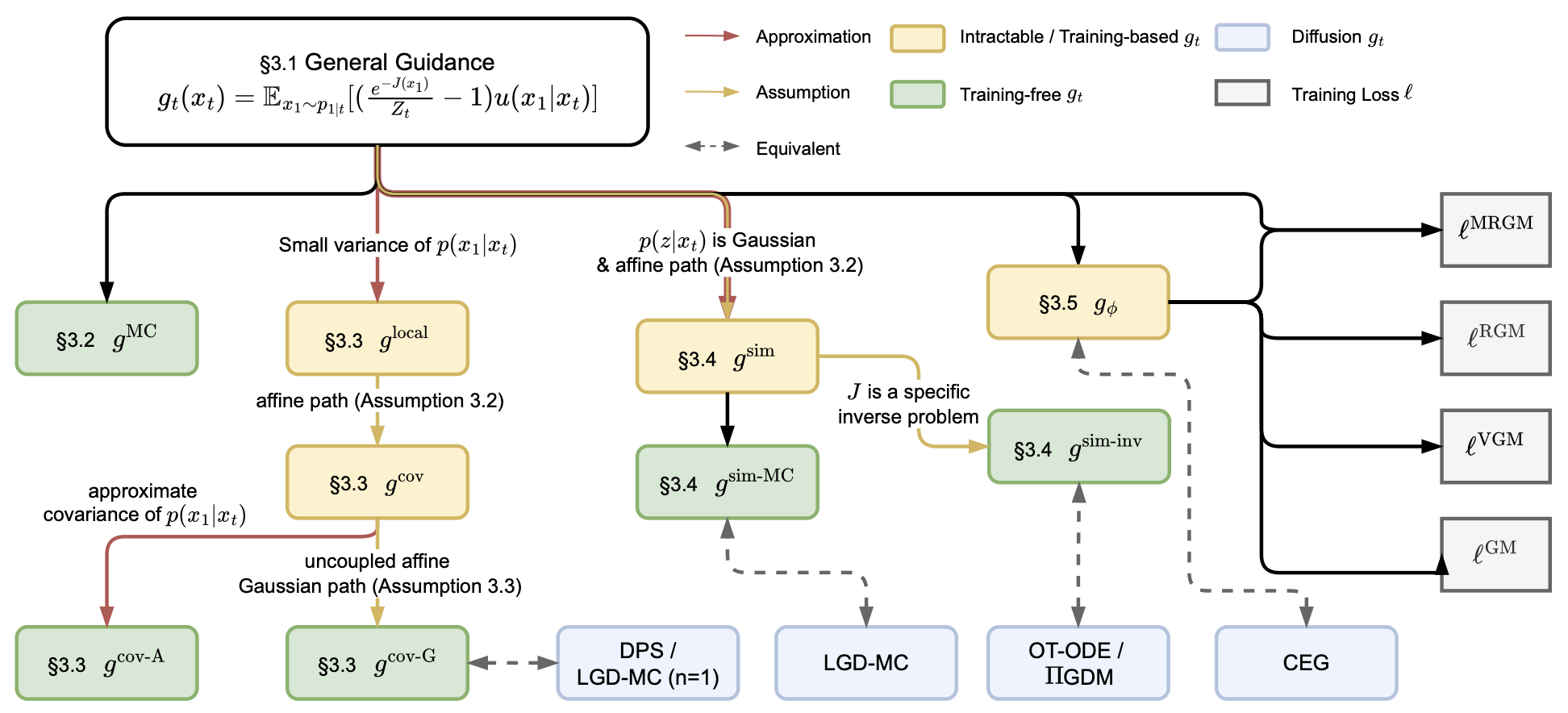 Tailin Wu (吴泰霖): Home
